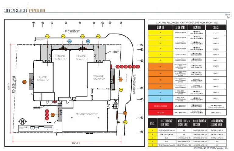 Master Sign Program – Sign Specialists